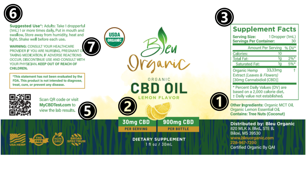The Art of Reading CBD Labels: What to Look For